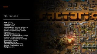 Target audience for games | PPTX