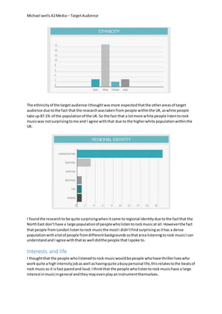 Target audience for rock music | DOCX
