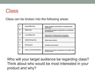 Target audience guidance | PPT