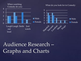 Target audience | PPTX