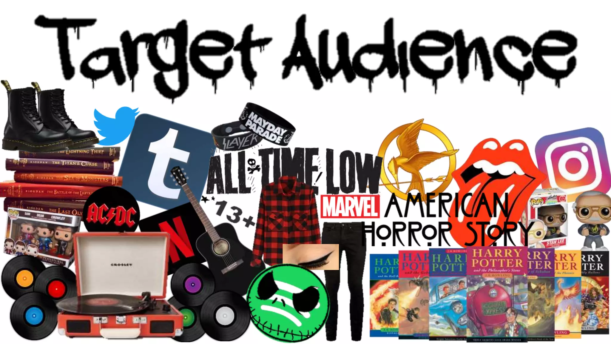 Target audience moodboard | PPT