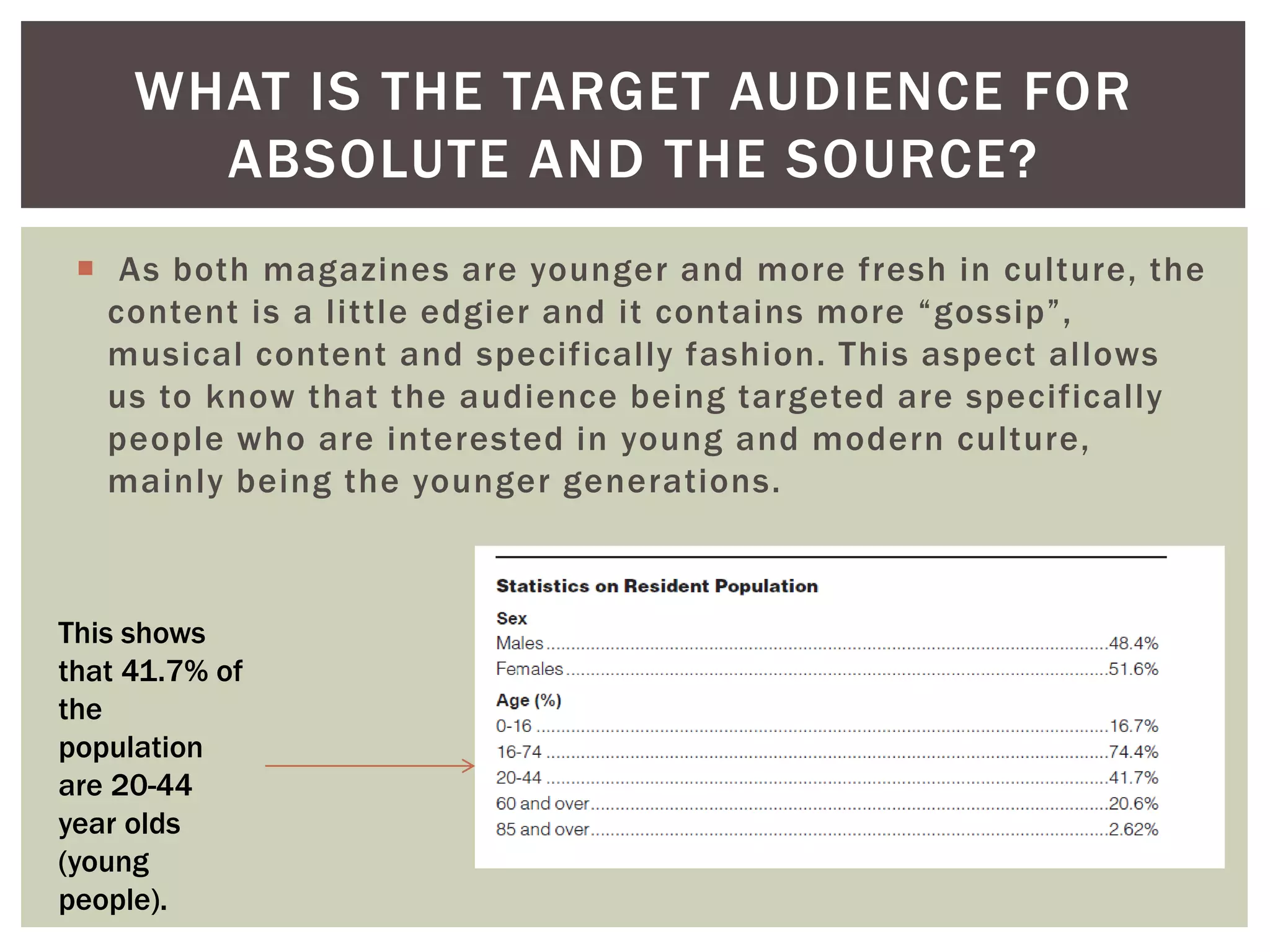 Target audience of regional magazines | PPTX