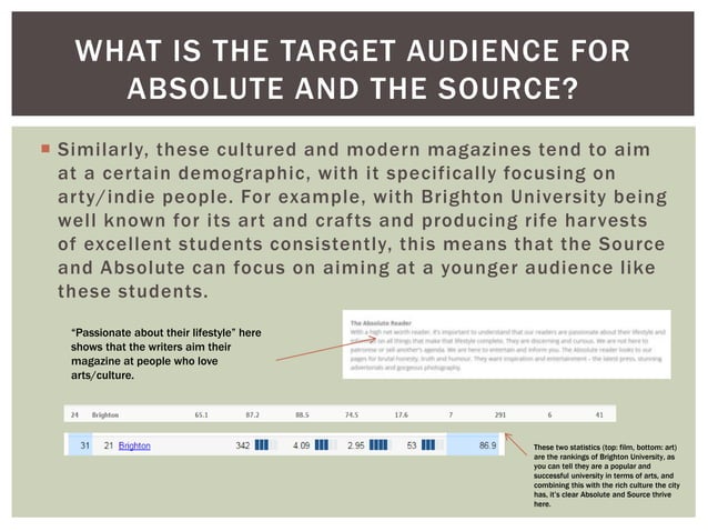 Target audience of regional magazines | PPTX