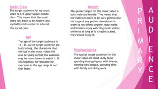 Target audience profile | PPT