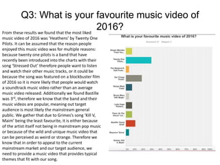 Music Video Target Audience Questionnaire Results | PPTX | Contemporary ...