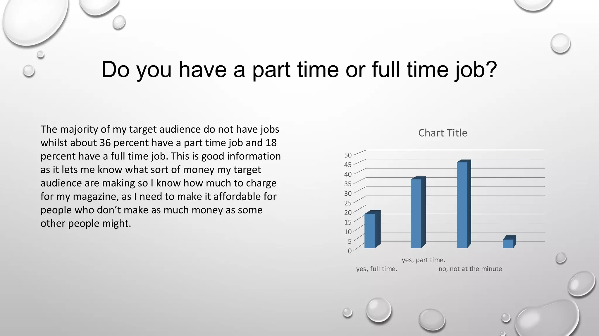 Target audience questionnaire analysis | PPT