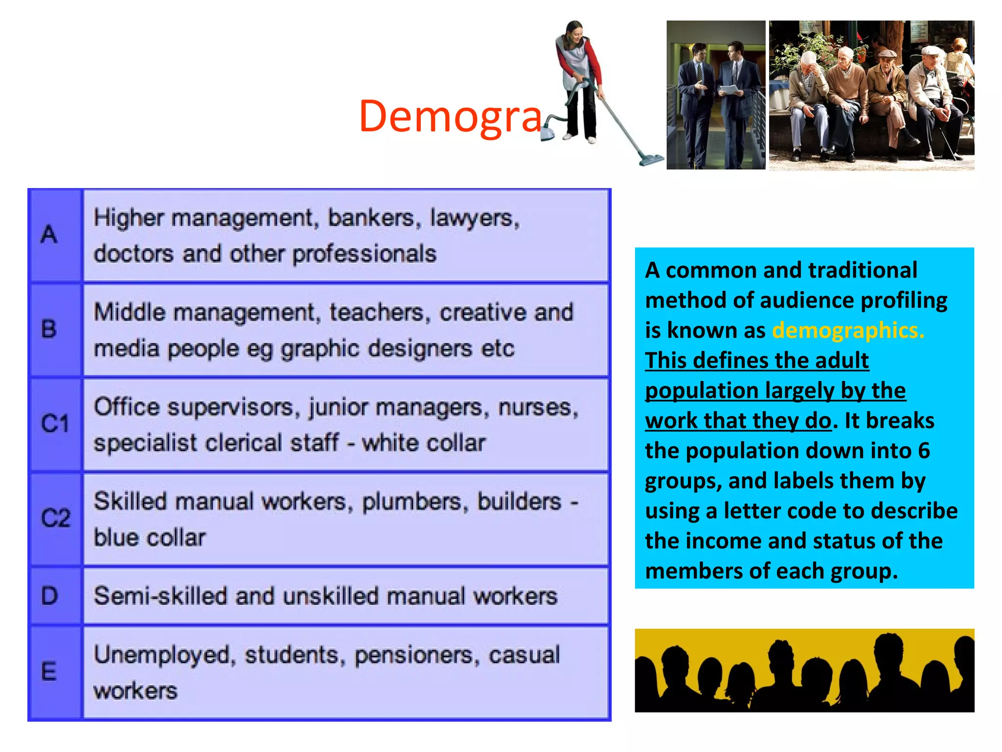 Target audience questions | PPT