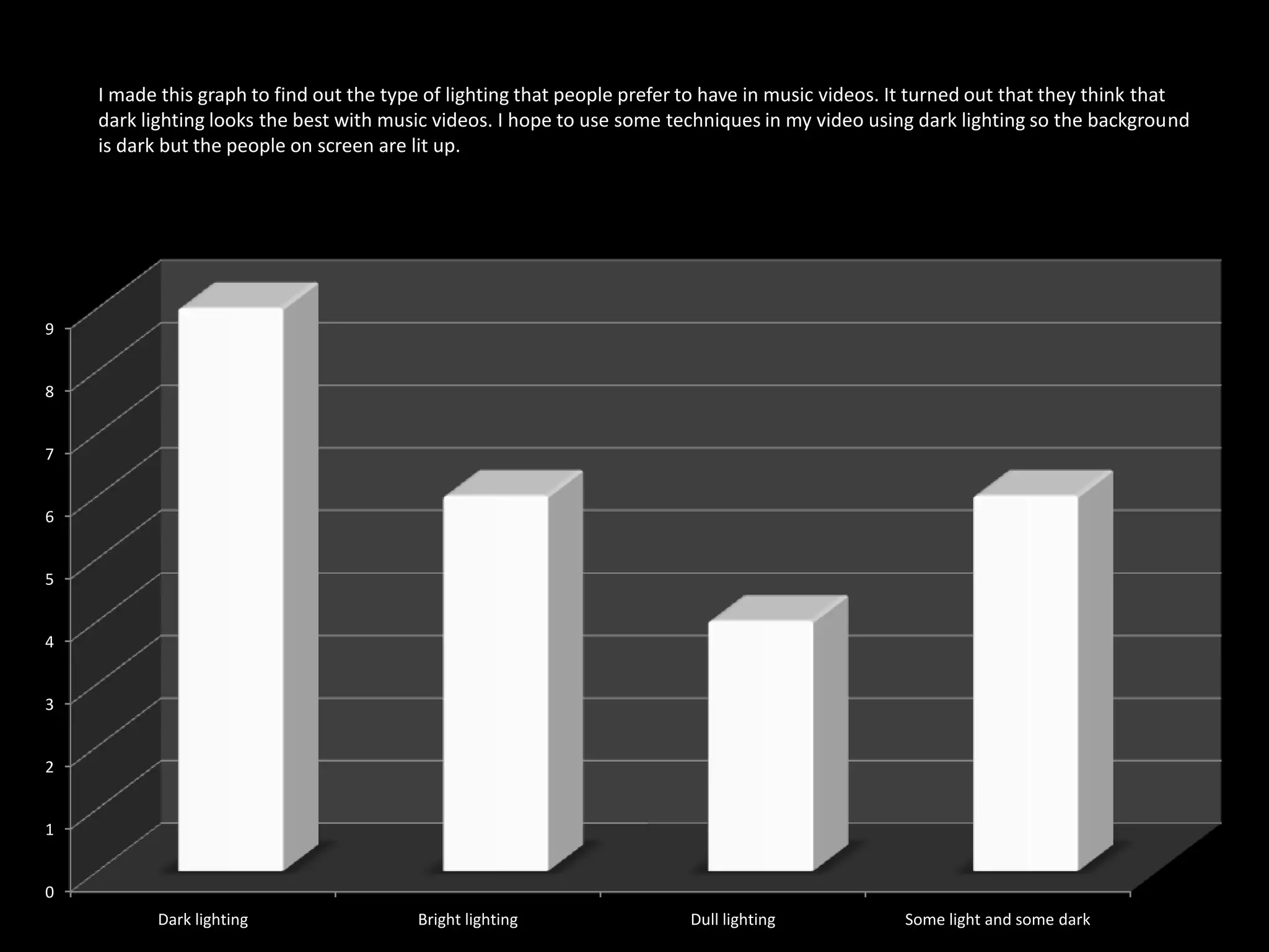 Target audience graphs | PPT
