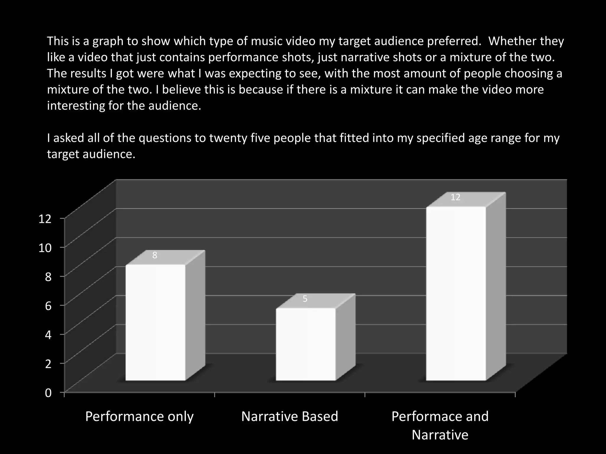 Target audience graphs | PPT