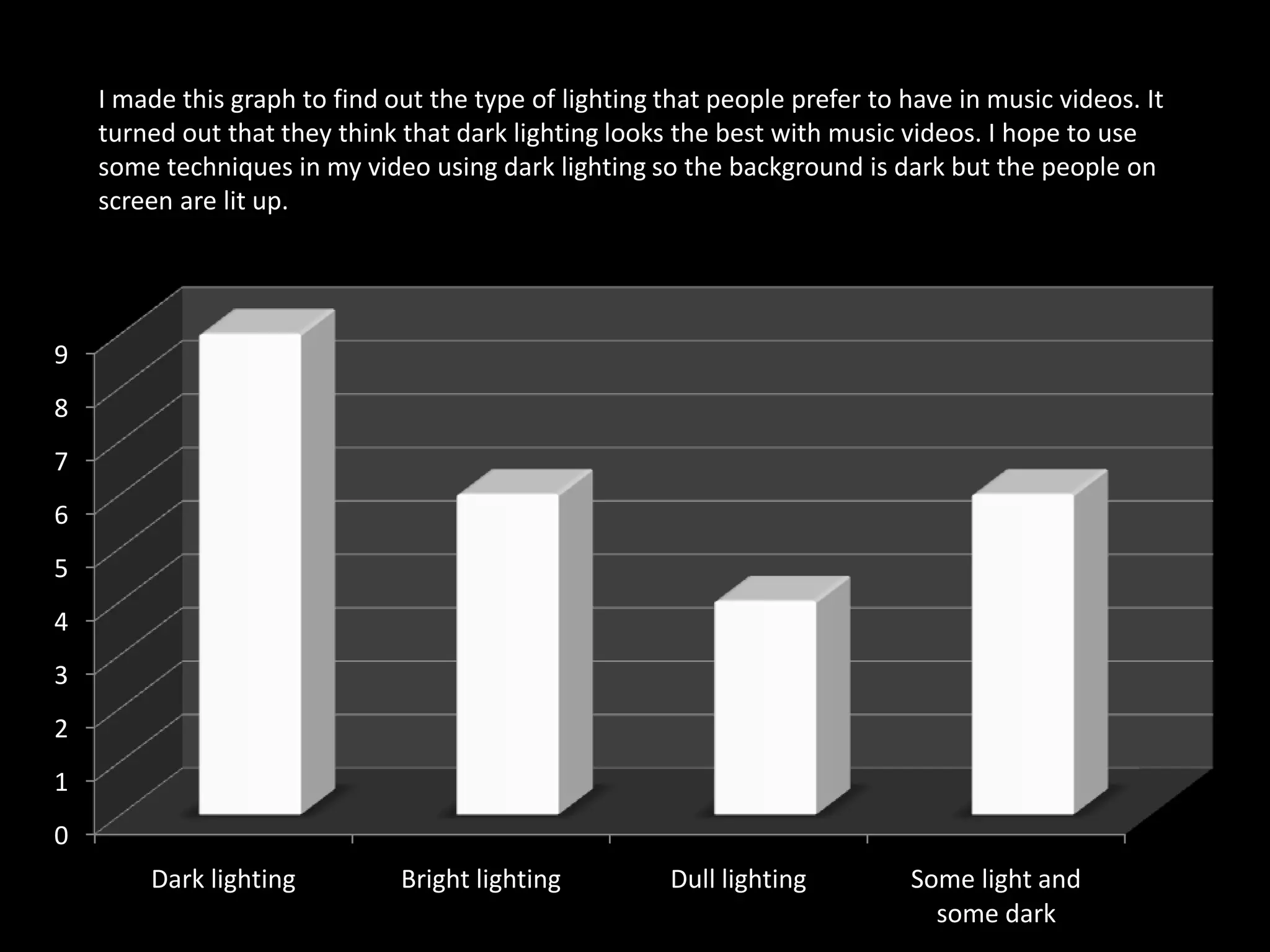 Target audience graphs | PPT