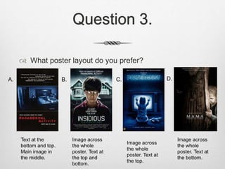 Target audience research poster | PPTX