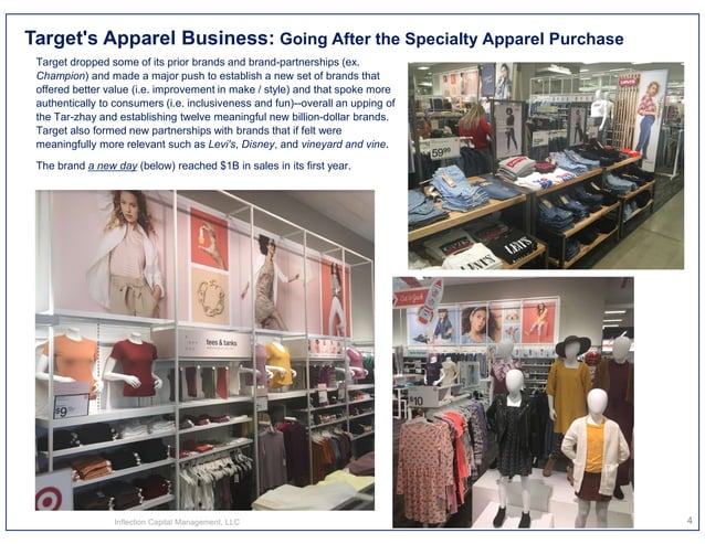 Target by icm version 3.0 | PPT