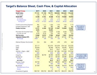 Target by icm version 3.0 | PPT