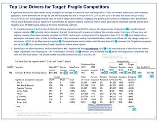 Target by icm version 3.0 | PPT
