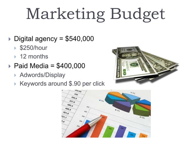 Target campaign | PPT