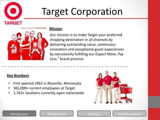 Target case final | PPTX