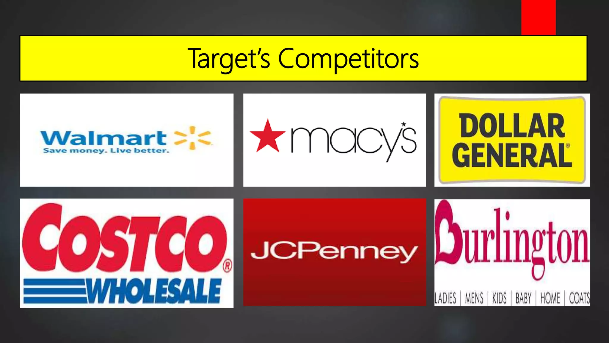 Target corporation | PPTX