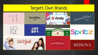Target corporation | PPTX