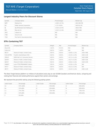 Target Corporation.pdf