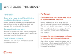 Target Cosmetics Guest | PPT
