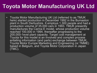 Using of Target Costing in Different Industry : Auto, IT and Banking | PPT