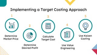 Target Costing and Life Cycle Costing | PDF