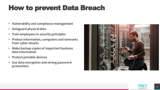 Target data breach case study | PDF