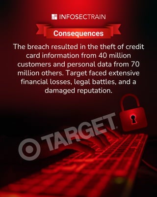 Target Data Breach The Vendor Connection | PDF