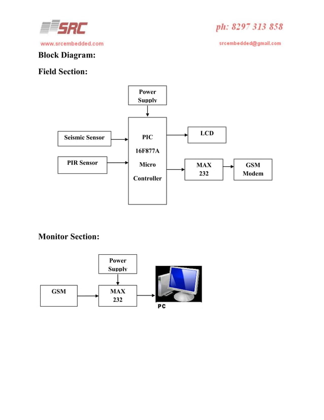 Target Detection And Classification Using Seismic And Pir Sensors Pdf