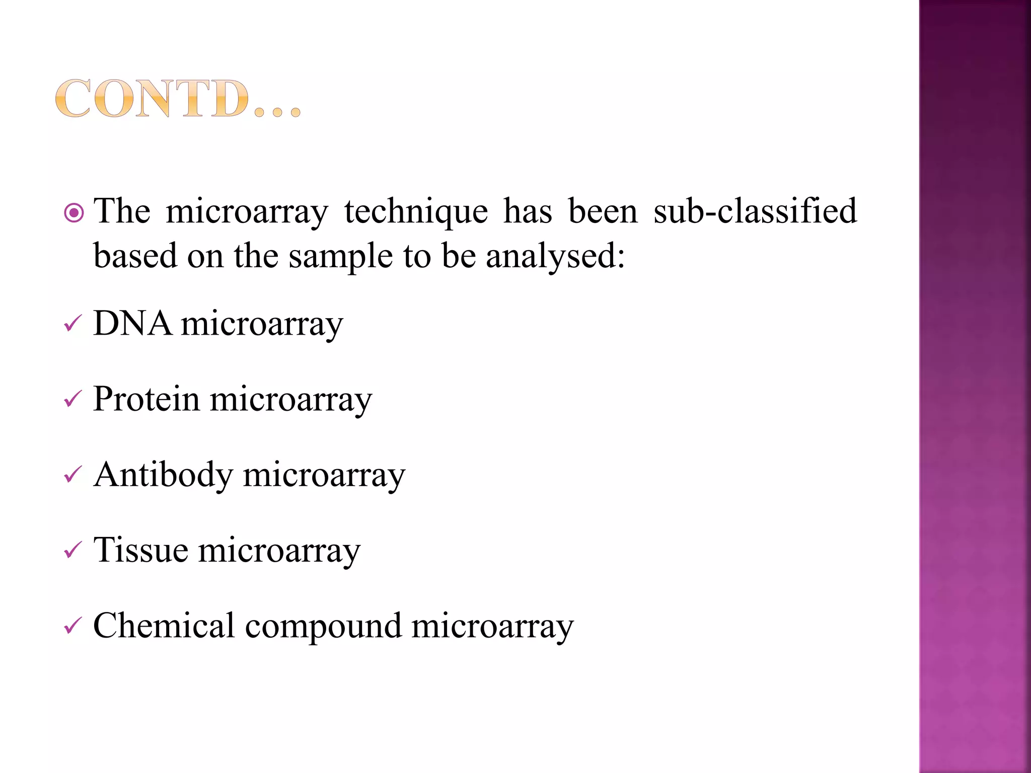 Target discovery and validation | PPTX