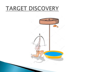 Target discovery by akash | PPT