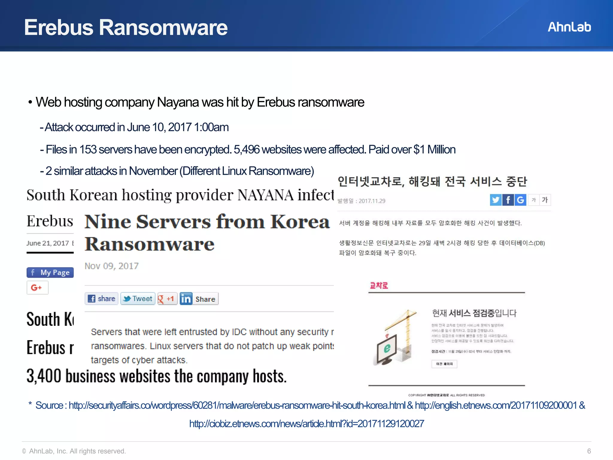 Targeted attacks on major industry sectors in south korea 20171201 cha minseok_avar 2017 beijing ...