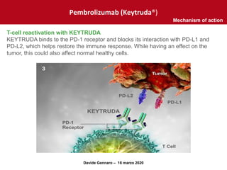 Targeted Cancer Therapies | PPT