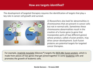 Targeted Cancer Therapies | PPT