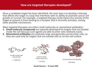Targeted Cancer Therapies | PPT