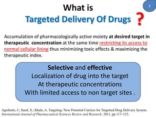 Targeted delivery of drugs | PPT