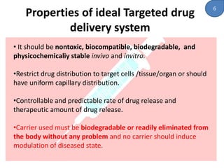 Targeted delivery of drugs | PPT