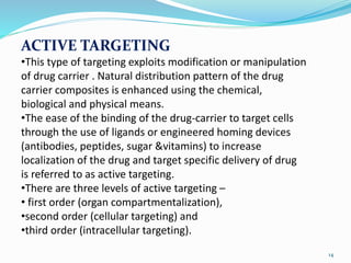 Targeted drug delivery | PPT