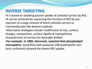 Targeted drug delivery | PPT