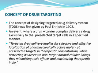 Targeted drug delivery | PPT