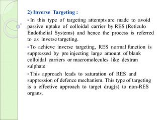 Targeted drug delivery system | PPT