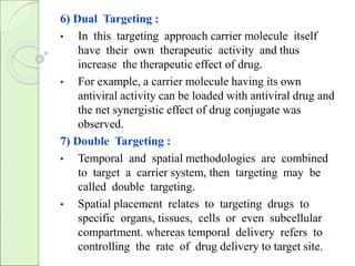 Targeted drug delivery system | PPT