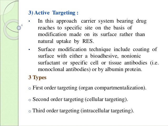 Targeted drug delivery system
