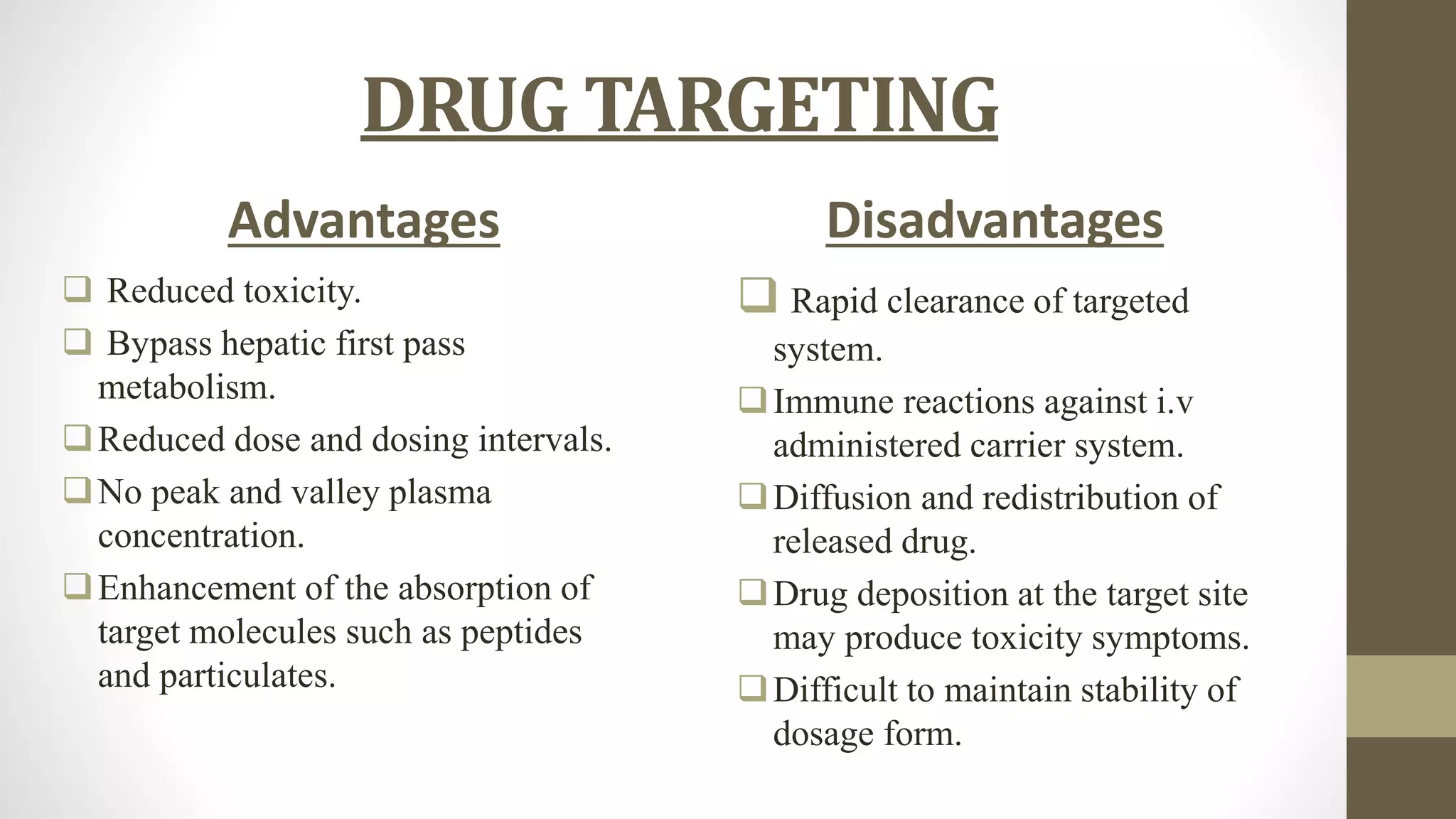 Targeted drug delivery system | PPTX