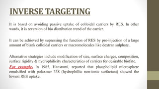 Targeted drug delivery system | PPTX