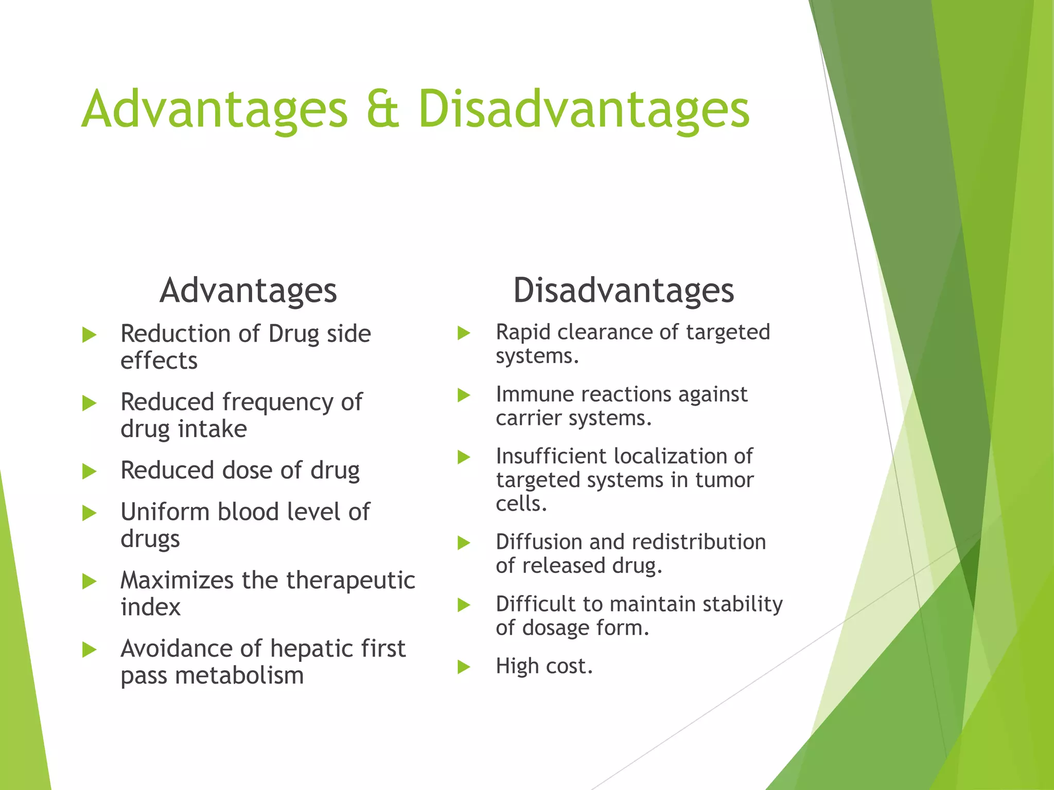 Targeted drug delivery system | PPTX