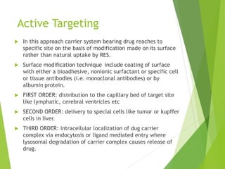 Targeted drug delivery system | PPTX
