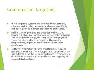 Targeted drug delivery system | PPTX
