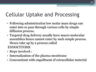 Targeted drug delivery system | PPTX