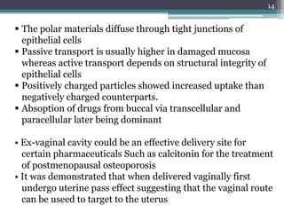 Targeted drug delivery system | PPTX